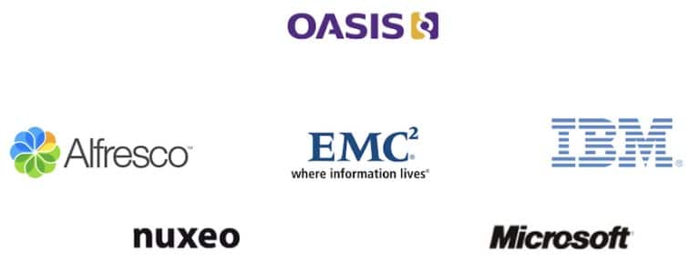 Content Management Interoperability Services (CMIS)